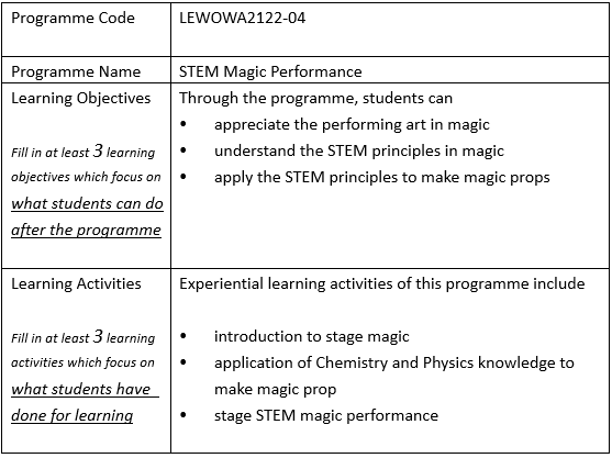LEWOWA2122-04 STEM Magic Performance - SPKC